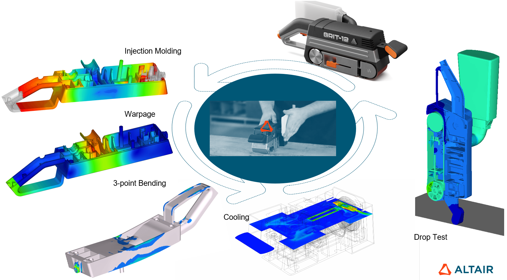 Unified and Rapid Simulation Platform for Product Engineering